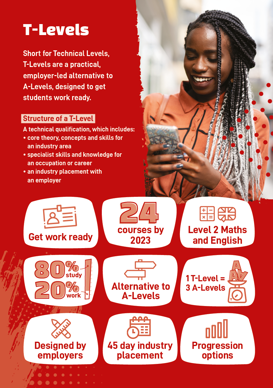 T Levels - Skill Up Somerset